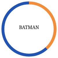 Projects | Douze’s landmark